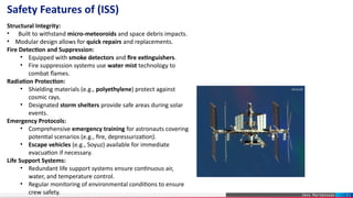 International space station Habitat design (3) (2).pptx