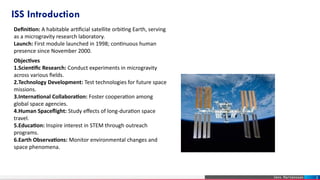 International space station Habitat design (3) (2).pptx