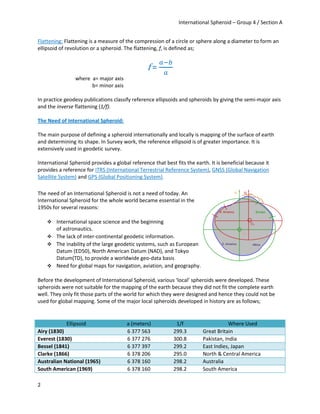 International spheroid[1] | PDF
