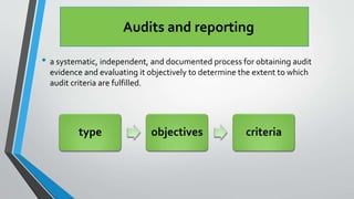 International Organization for Standardization (ISO) | PPT