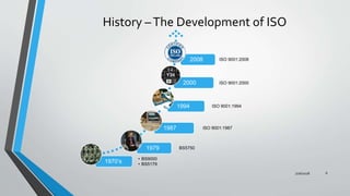 International Organization for Standardization (ISO) | PPT