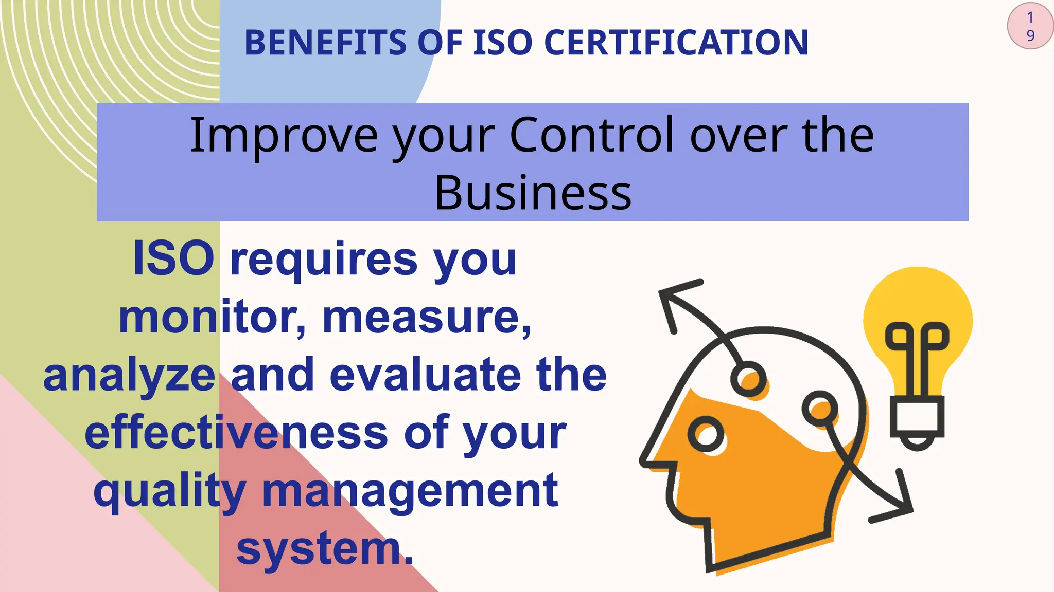 International Standardization Organization.pptx