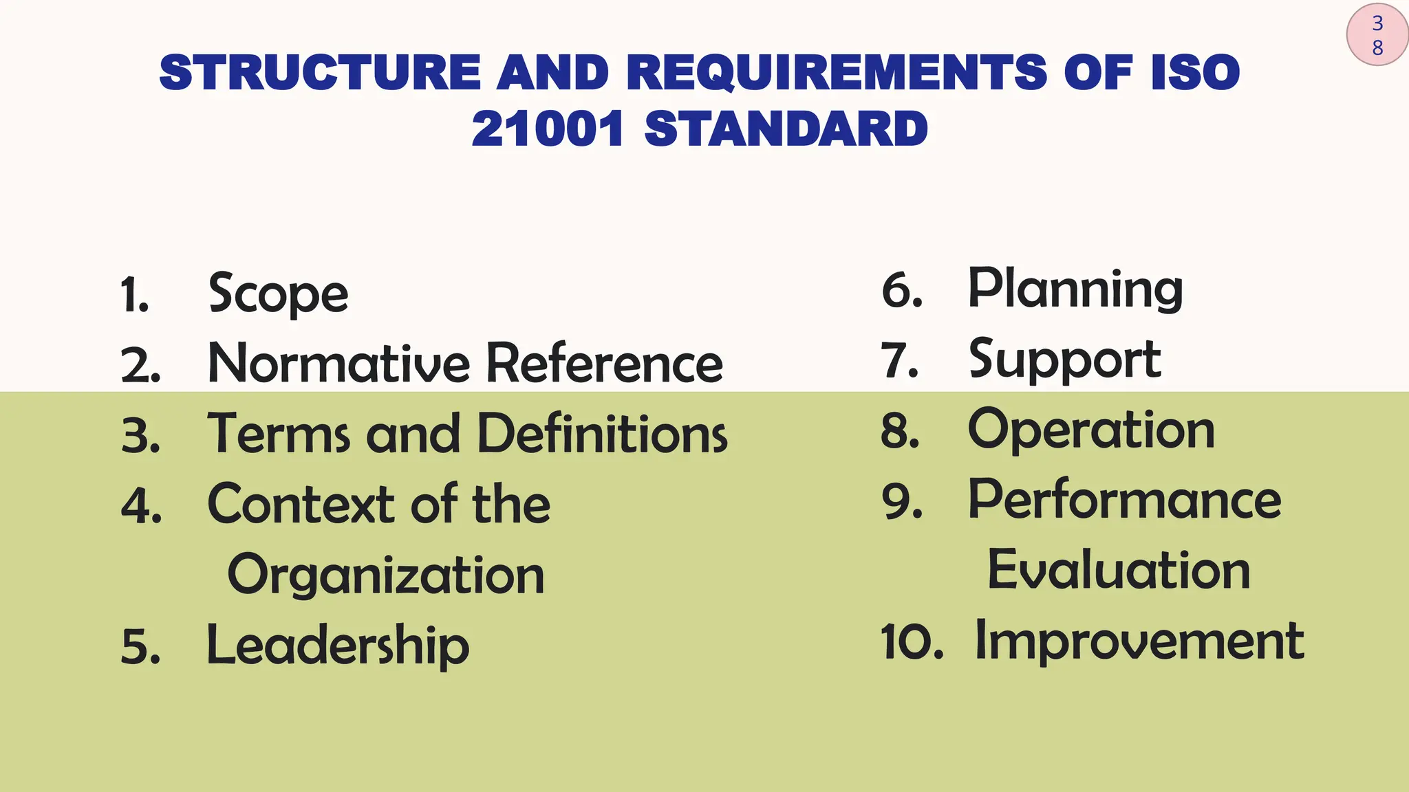 International Standardization Organization.pptx