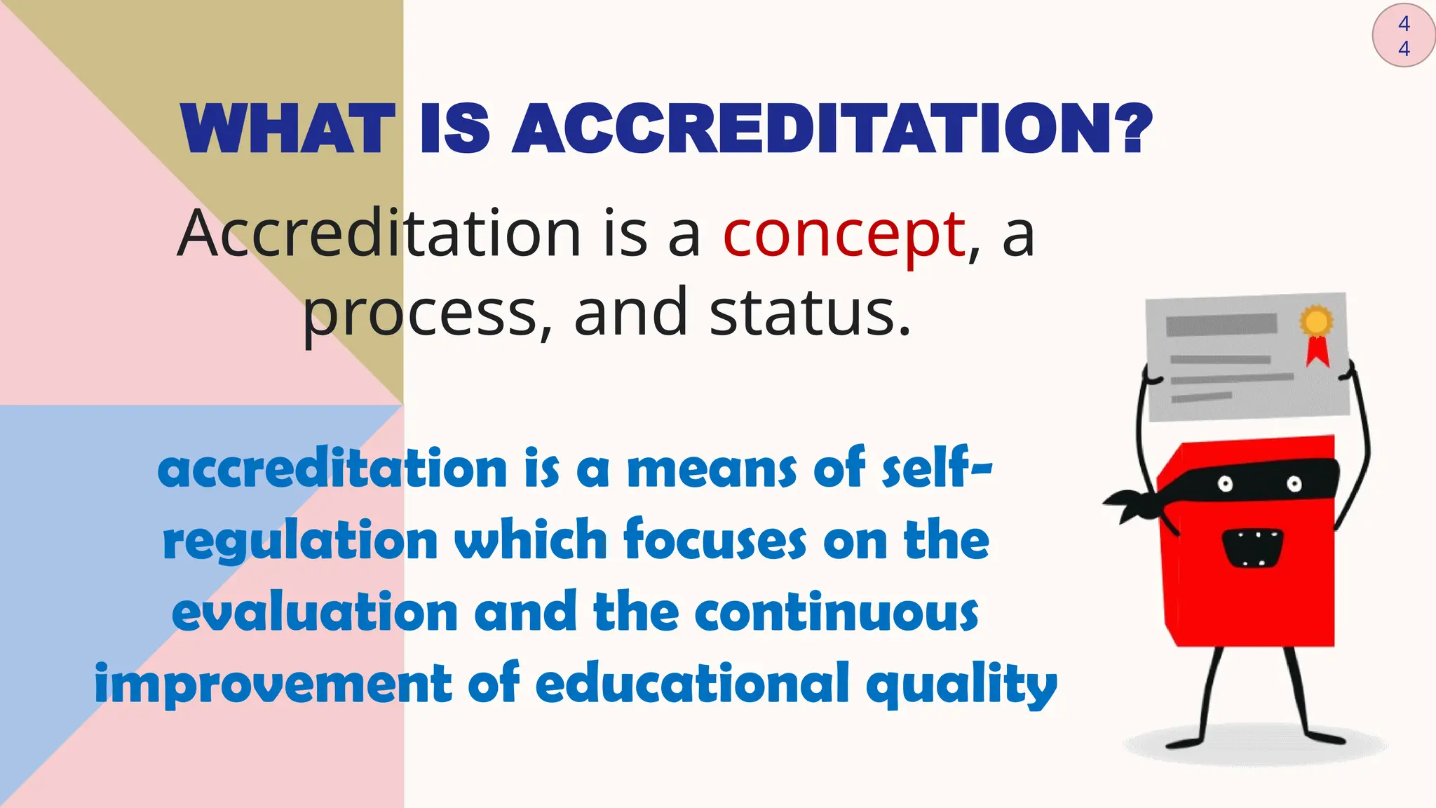 International Standardization Organization.pptx