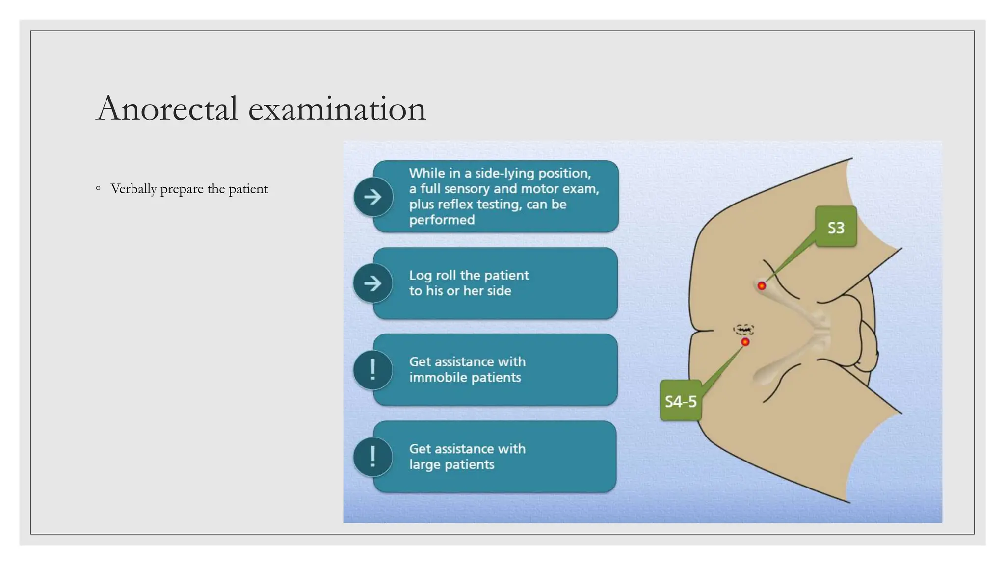 International standards for neurological classification of spinal cord ...