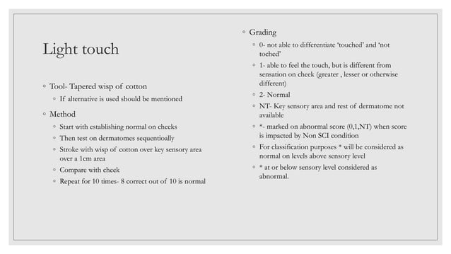 International standards for neurological classification of spinal cord ...