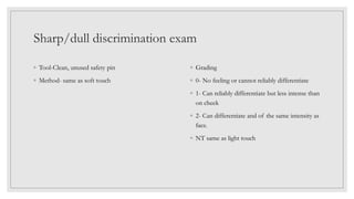 International standards for neurological classification of spinal cord ...