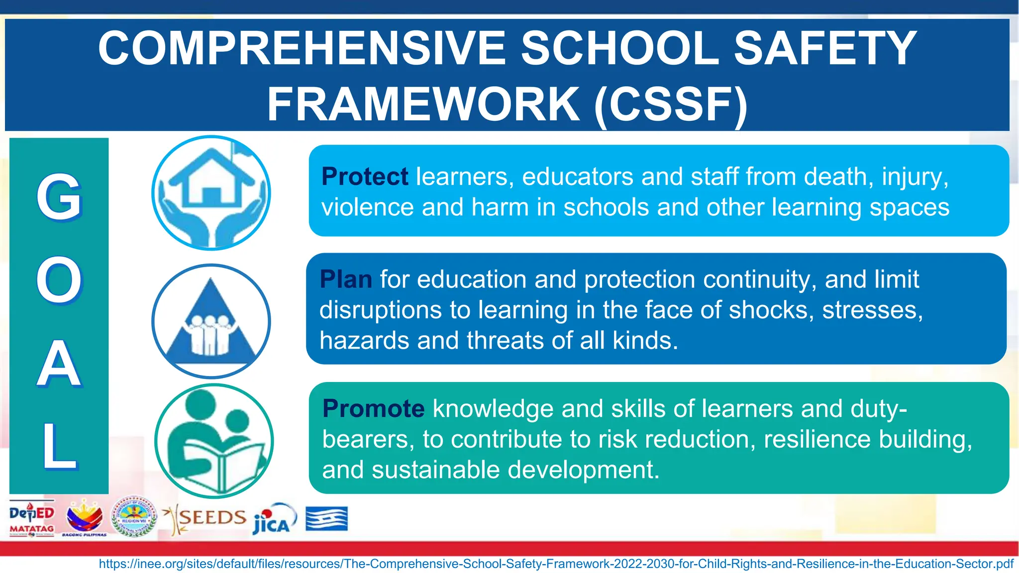 International Standards_Frameworks and National Standards | PPTX