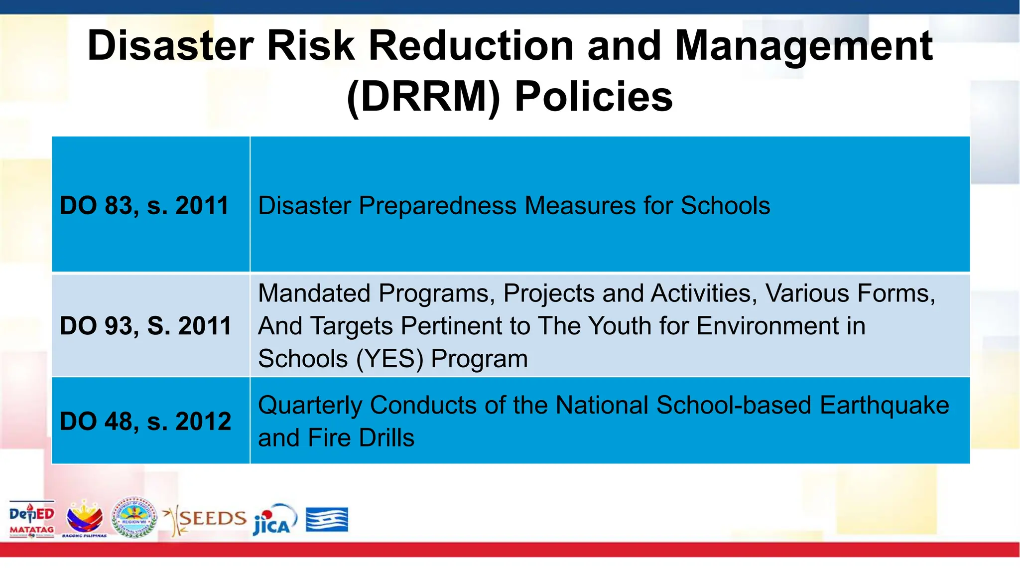International Standards_Frameworks and National Standards | PPTX