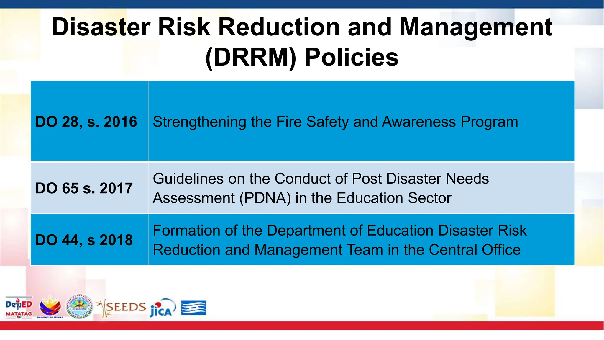 International Standards_Frameworks and National Standards | PPTX