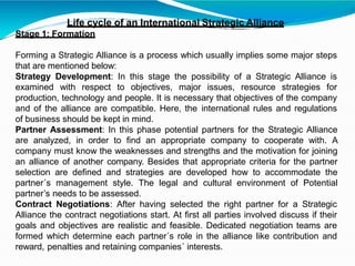 International strategic alliance.pptx