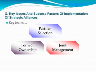 International strategic alliance.pptx