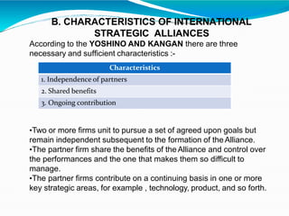International strategic alliance.pptx
