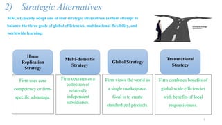 International strategic management p1 | PPT