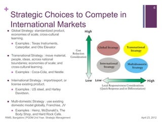 International Strategies | PPTX