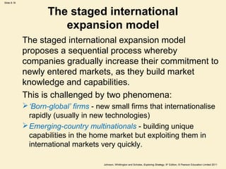 International strategy | PPT