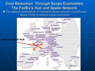 International Strategy Fed Ex Presentation | PPT | Logistics | Business