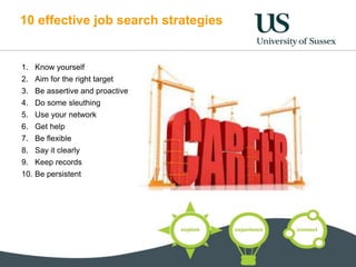 International Student Briefing - 10 Effective Job Search Strategies | PPT