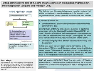 Transforming population and migration statistics: International student ...