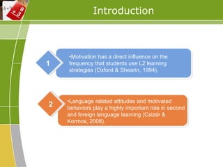 International Students’ Motivations In English Learning In | PPTX