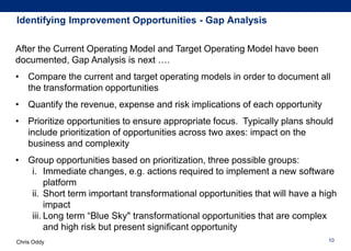 International Target Operating Model Design | PPTX
