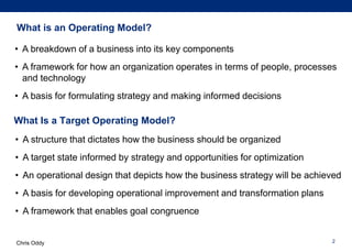 International Target Operating Model Design | PPTX