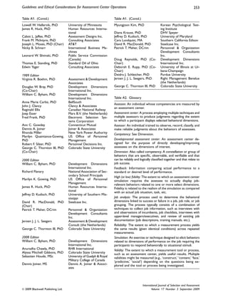 International task force on assessment center guidelines (2009) | PDF