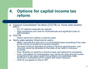 international_tax.ppt presentation and contgent | PPT