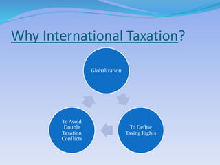 International taxation | PPTX