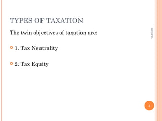 International Tax Environment | PPT