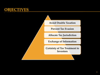 International taxation presentation | PPSX