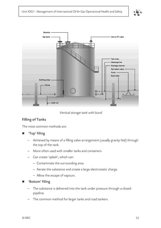 International technical certificate in oil and gas operational safety ...