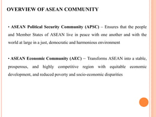Association of South East Asian Nations (ASEAN) | PPTX