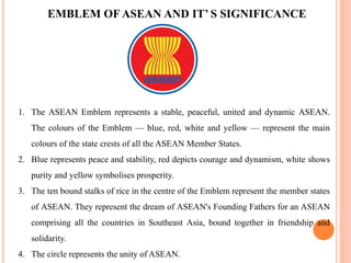 Association of South East Asian Nations (ASEAN) | PPTX