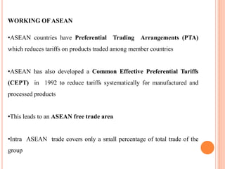 Association of South East Asian Nations (ASEAN) | PPTX