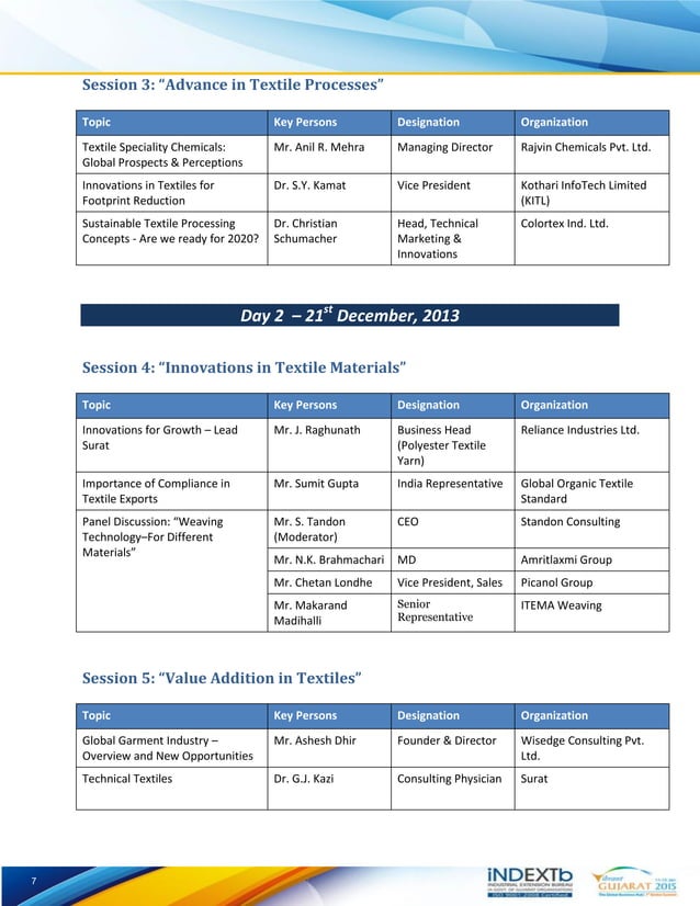 Gujarat Vibrant - 11th International Textile Conference | PDF