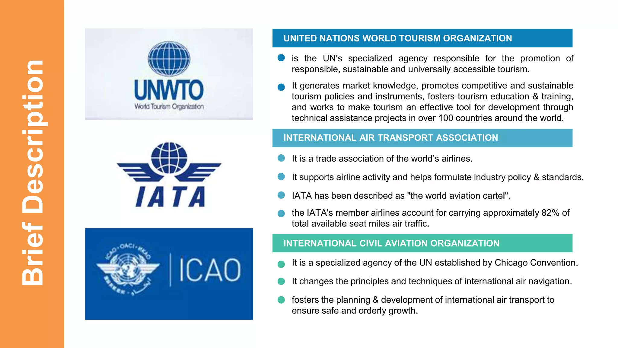 International tourism organizations | PPTX