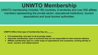 International tourism organizations | PPTX