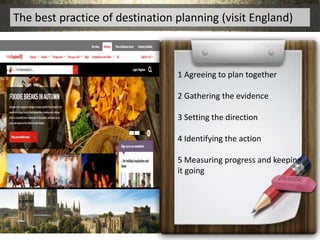 Destination management international examples | PPTX
