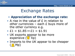 International Trade & Exchange Rates | PPTX