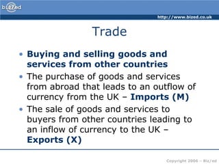 International Trade & Exchange Rates | PPTX
