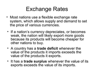 International trade | PPT