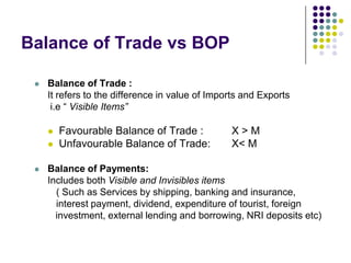 International trade | PPTX