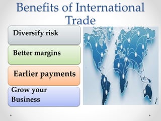 International trade | PPTX