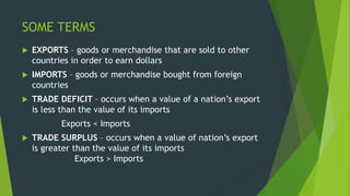 International trade | PPTX