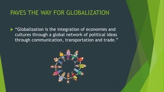 International trade | PPTX