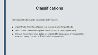 International Trade | PDF
