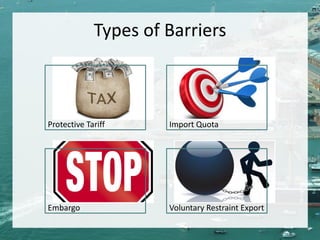 International trade | PPT