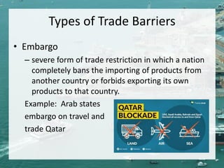 International trade | PPT