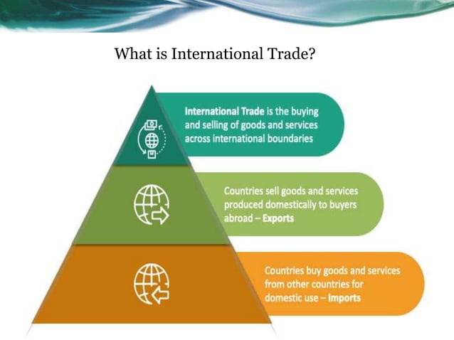 INTERNATIONAL TRADE.pptx
